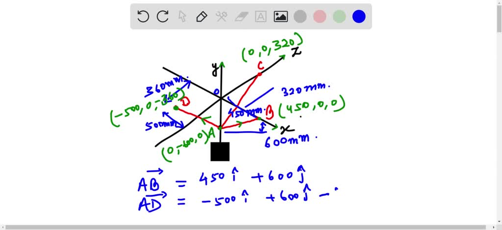 SOLVED: Three cables are used to support a container as shown ...