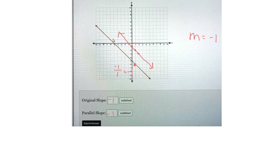 SOLVED: Graph a line that is parallel to the given line. Determine the slope of the given line ...