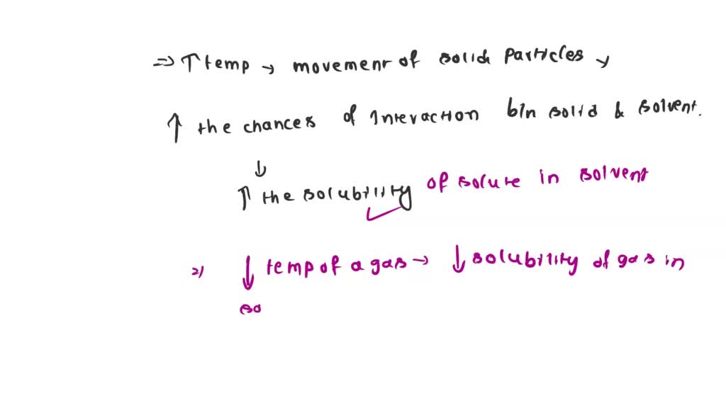 SOLVED: The molar solubility of AgI in NH3 is greater than in pure ...