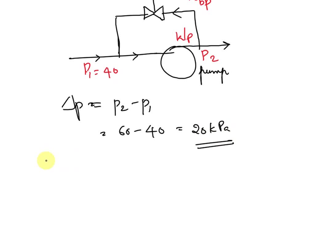 SOLVED: 6.13. A centrifugal pump operates with a bypass as shown in Fig ...