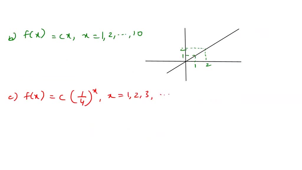 SOLVED: For each of the following, determine the constant c SO that f(x ...