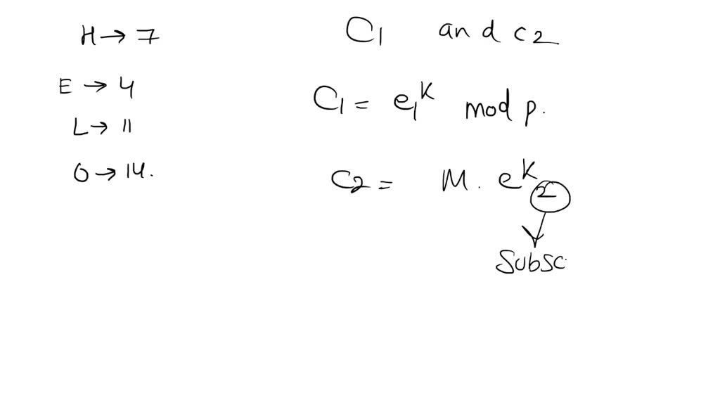 Solved In Elgamal Given The Prime P31 A Choose An Appropriate E1 And D Then Calculate E2