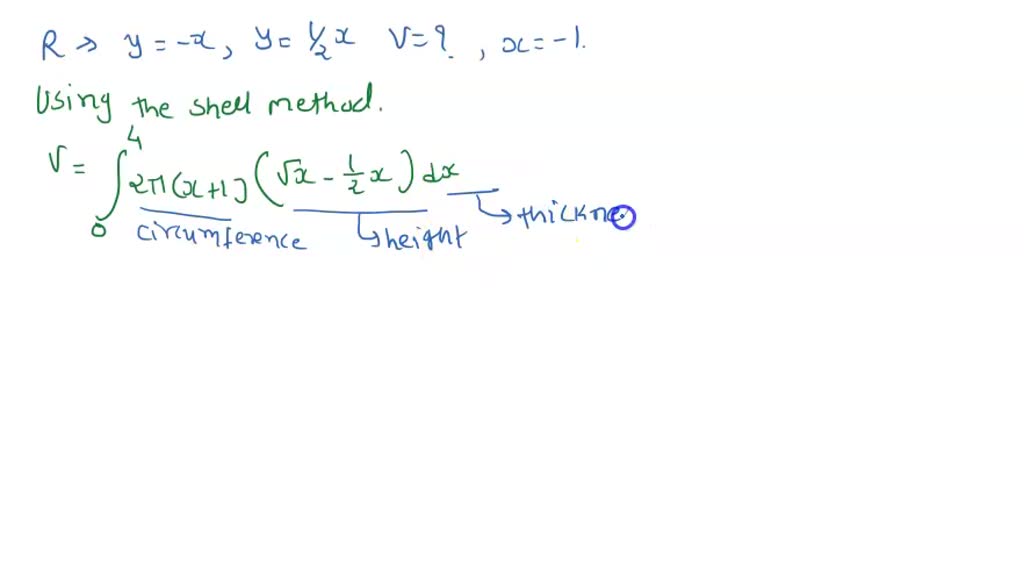 SOLVED: Let B be the region enclosed by the curve y = âˆšx and the line ...