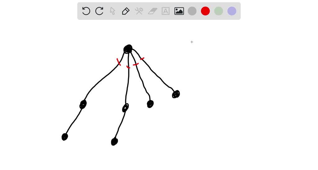 SOLVED: Draw a tree that has a total of 7 vertices that satisfies the ...