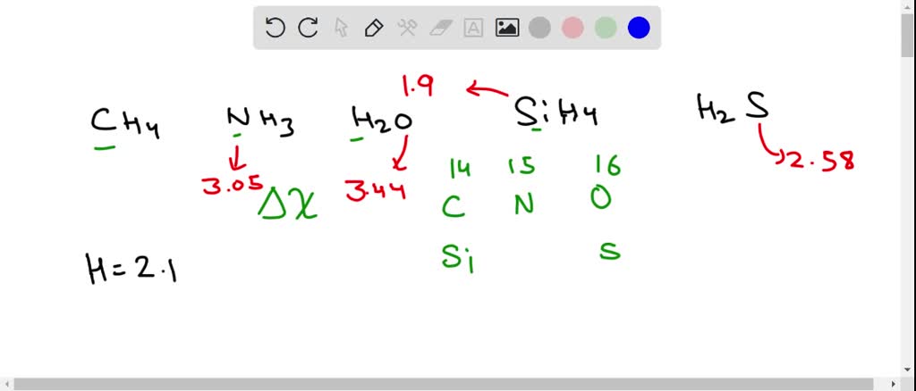 In which of the compounds CH4, NH3, H2O, SiH4, or H2S is δ+ for ...