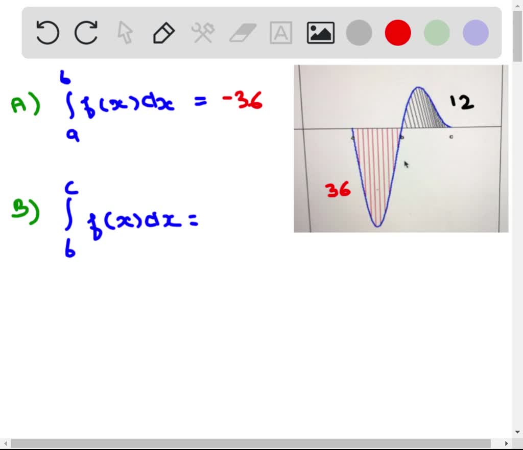 SOLVED: point) Use the following figure; which shows a graph of f(x) to ...