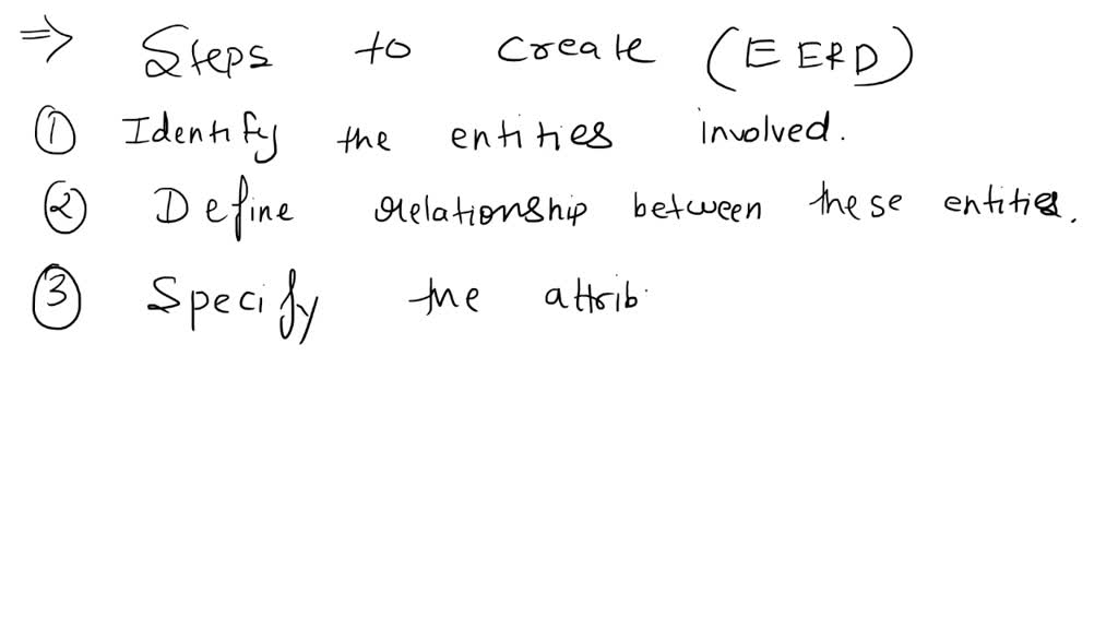 Solved In Python Exercise 2 Design And Implement A Programming Name It Evenodd That Uses A