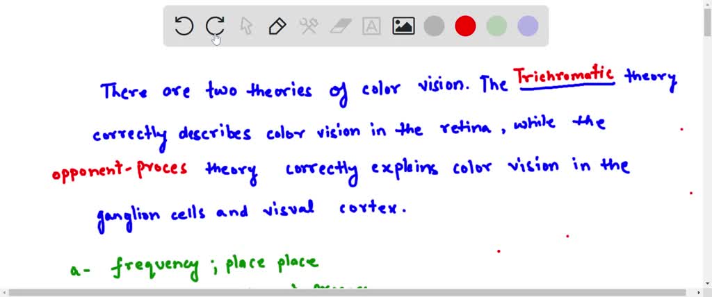 SOLVED: The trichromatic theory provides the best explanation of color ...