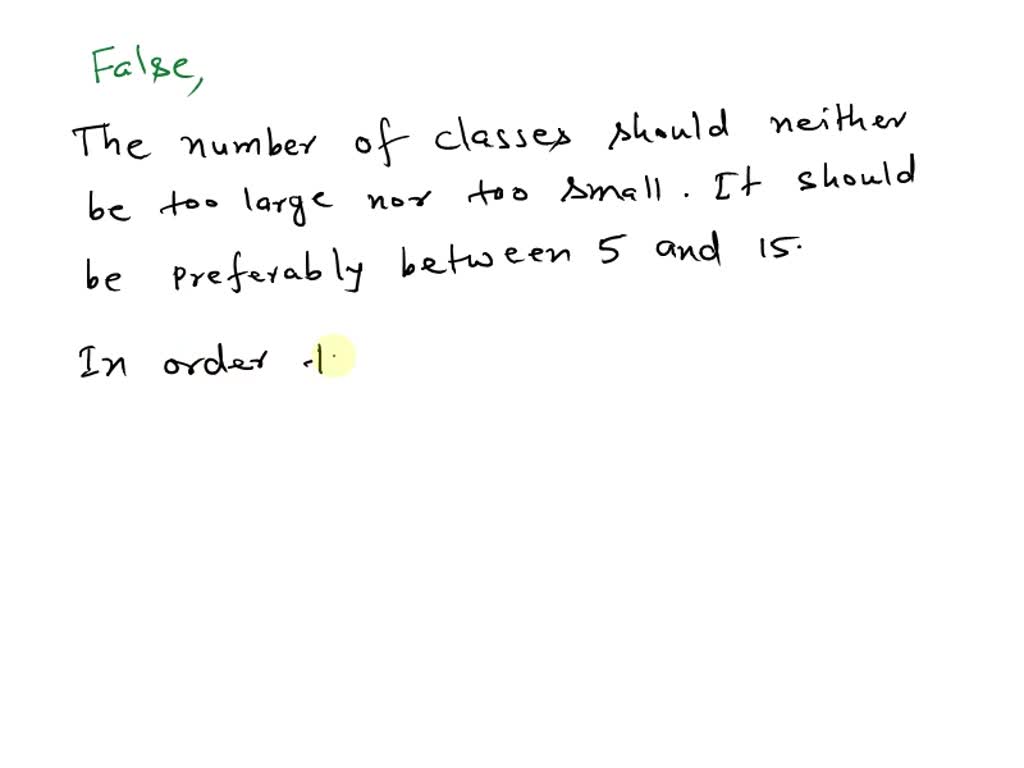 Solved A Data Set Is Imbalanced When The Distribution Of Different Classes In The Input