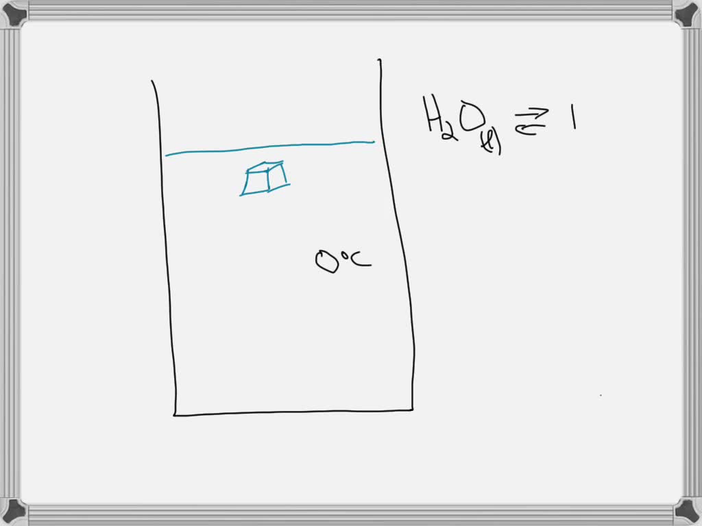 SOLVED: An ice cube is placed in a beaker of water at 20^∘C. The ice ...