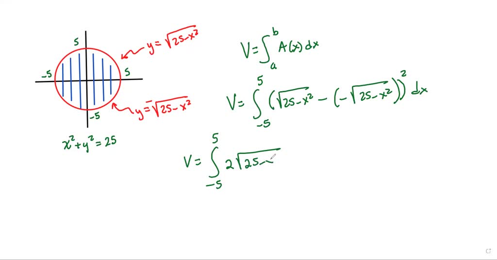 SOLVED: Set up the definite integral and find the volume of the figure ...