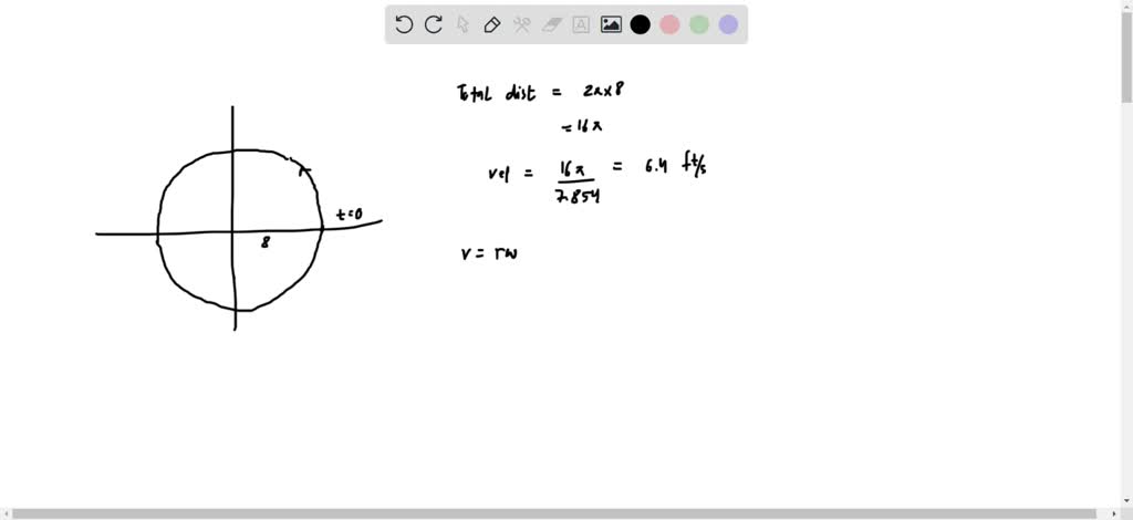 SOLVED: A racecar is racing along a circular track. The car starts at ...