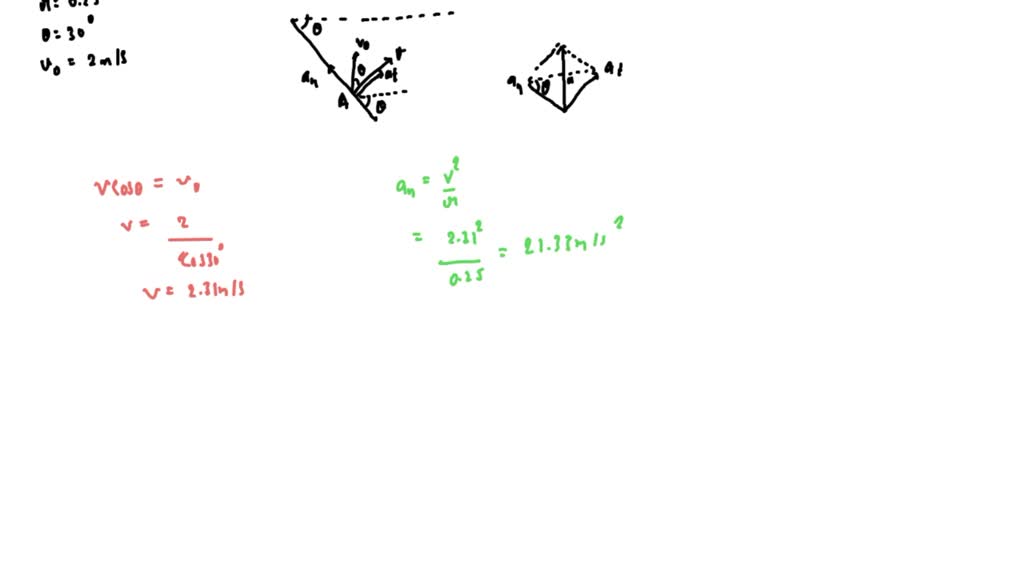 SOLVED: In the design of a timing mechanism, the motion of the pin A in ...