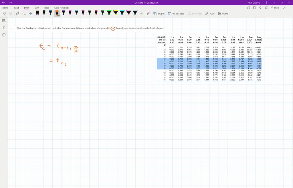 Use the Student's t distribution to find tc for a 0.95 confidence level ...