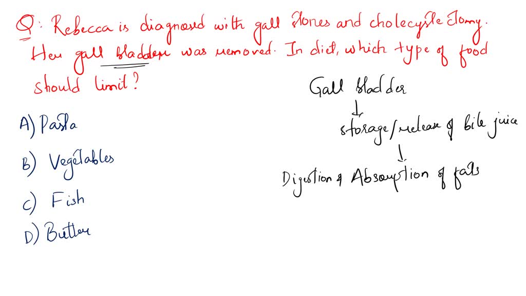 SOLVED: Reena got her gall bladder removed surgically as she was ...