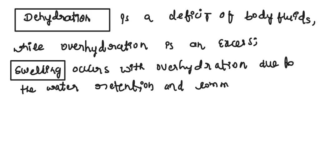 SOLVED: What is the difference between neurogenic bladder and anatomic ...
