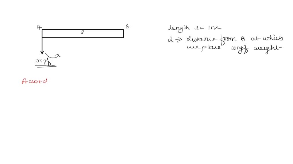 SOLVED: a uniform meter rule is pivoted at the 30 cm mark. It balances ...