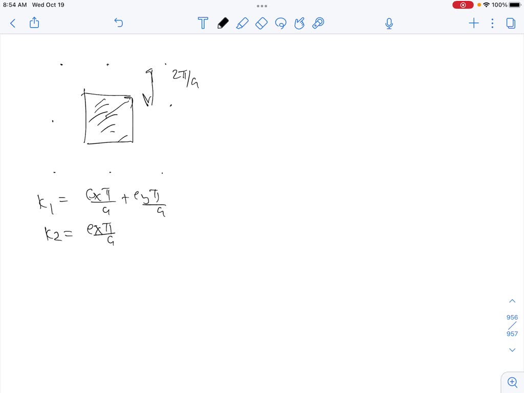SOLVED: Draw the first and second Brillouin zones for a two-dimensional square lattice with the ...