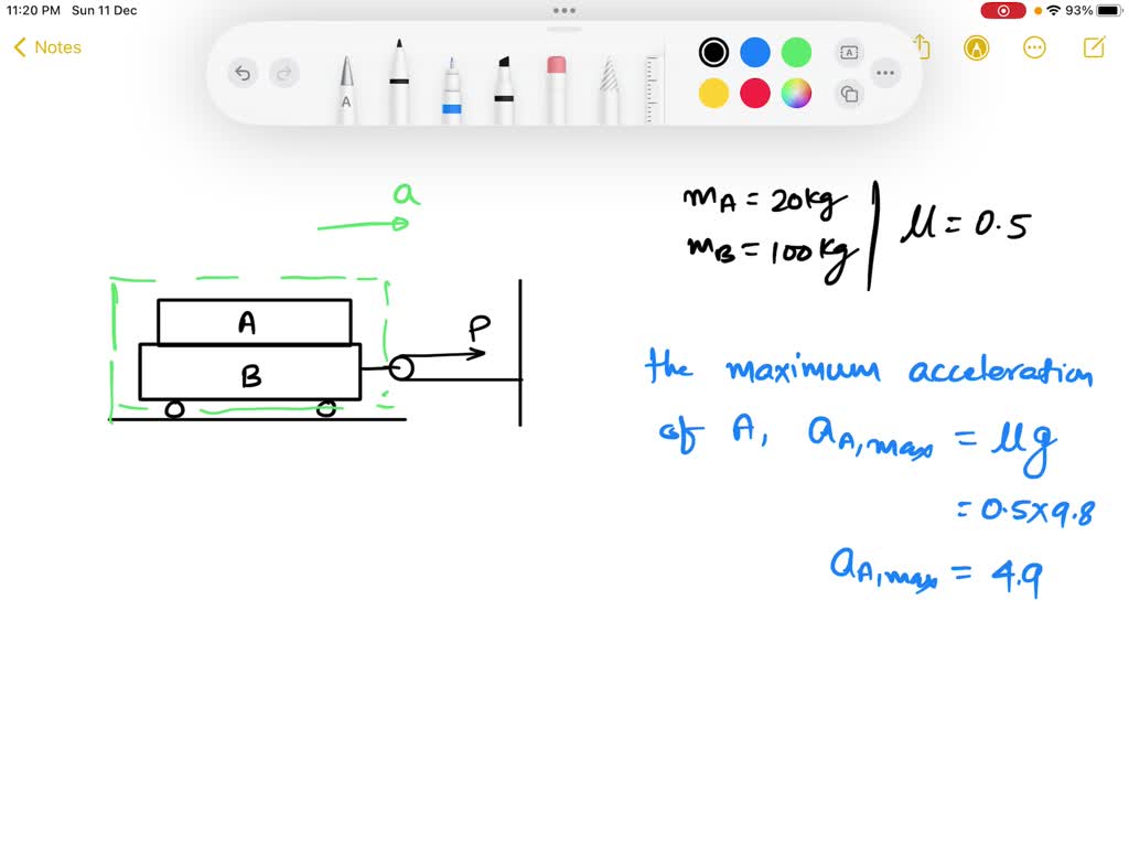 If The Coefficients Of Static And Kinetic Friction Between The 20 Kg Block A And The 100 Kg Cart
