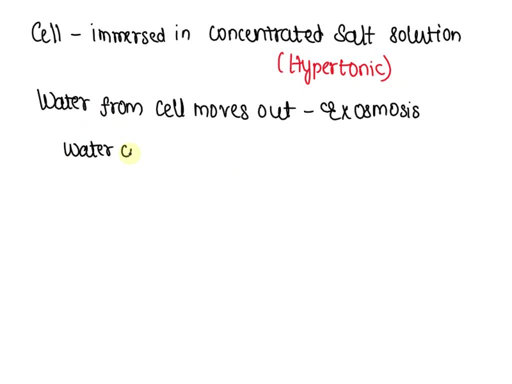 SOLVED: Match the image to the correct type of solution/environment the ...