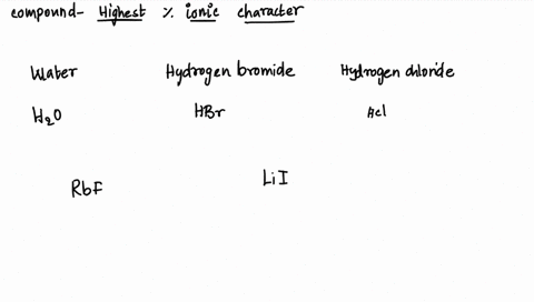 Based on electronegativity trends in the periodic table, predict which ...