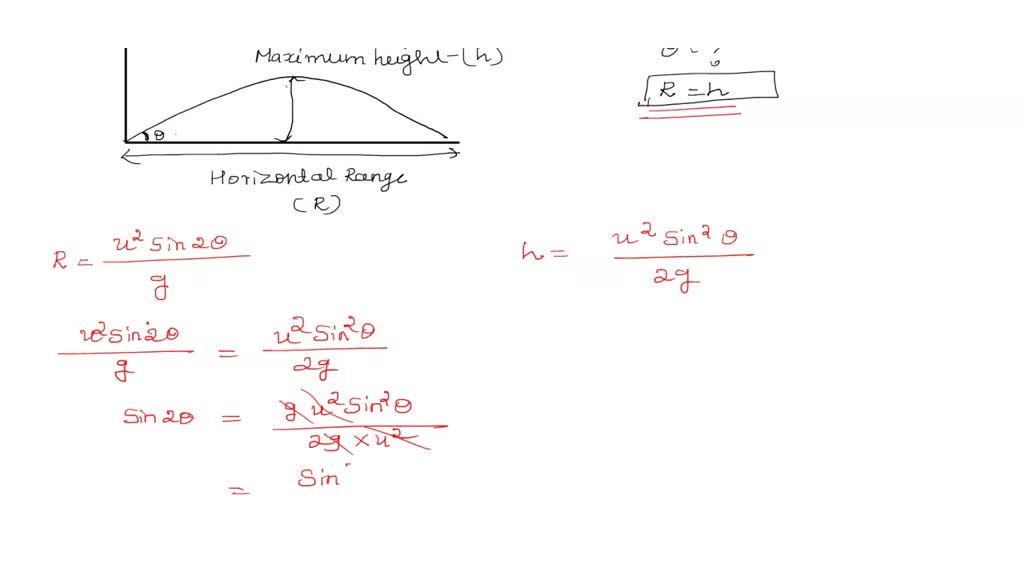 SOLVED: What is the angle of projection at which horizontal range and ...