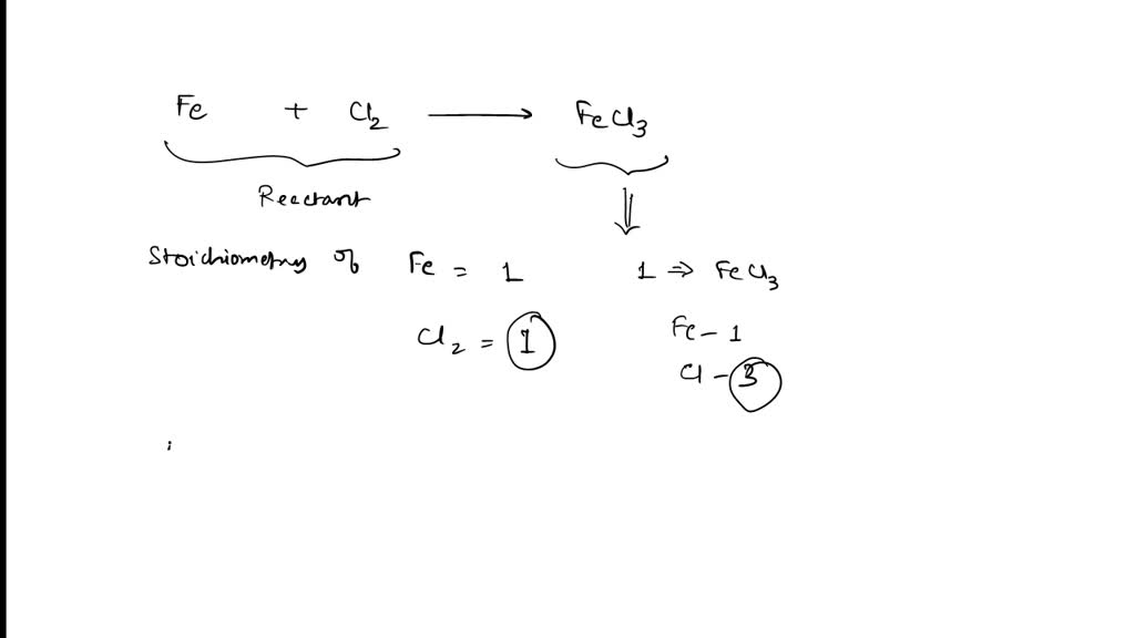 SOLVED: Add the correct number (coefficient) in front of each element ...