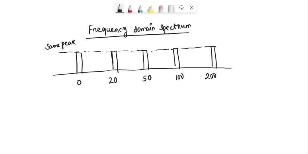VIDEO solution: If a signal is decomposed into three sine waves with ...