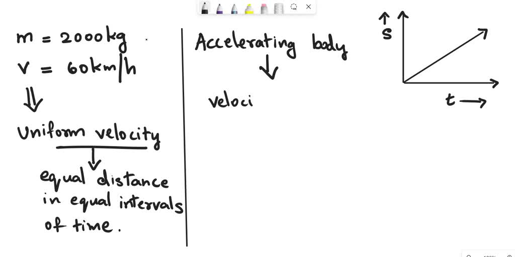 Solved Write The Net Force Acting On A Bus Of Mass 2000 Kg Moving With