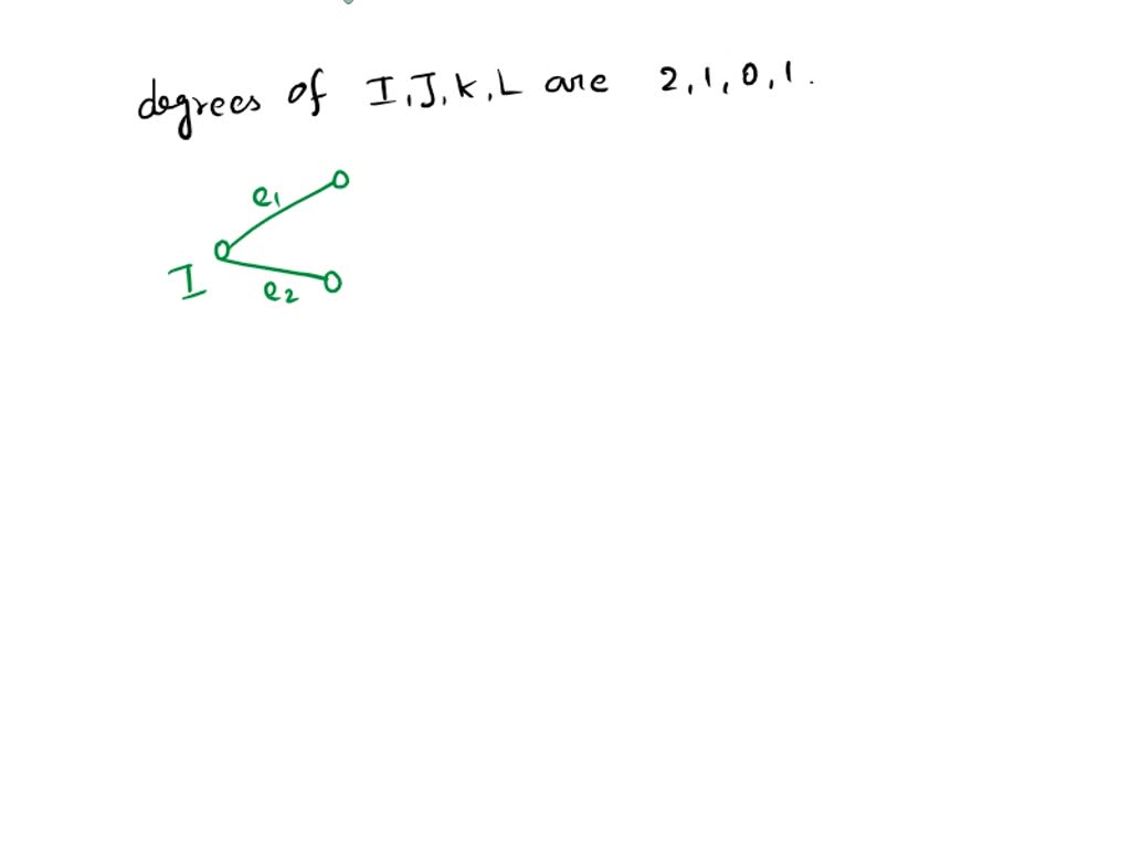 Solved Construct A Simple Graph With Vertices Stuvwx Whose Degrees Are 322320 What Is 