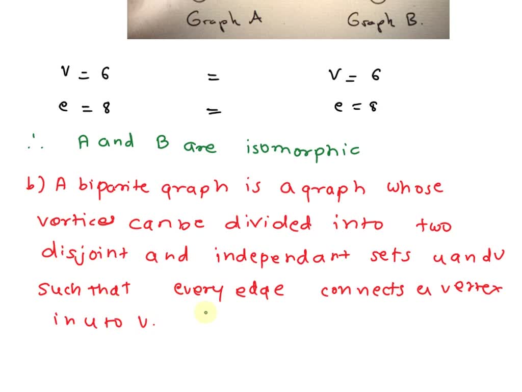 SOLVED: a) Determine whether the following graphs are isomorphic or not ...