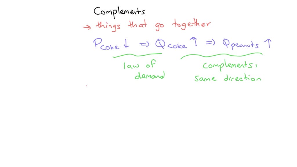 SOLVED: If buyers now wanted to purchase larger quantities of a soft ...