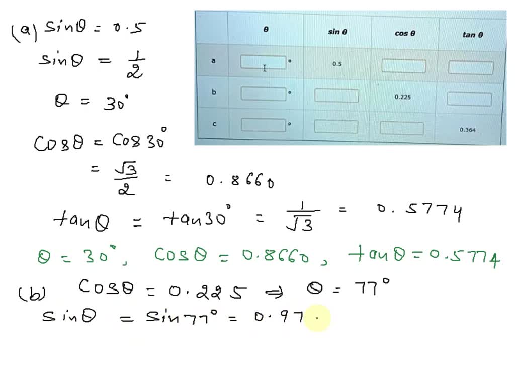 SOLVED: Given the trigonometric ratios in the following table ...