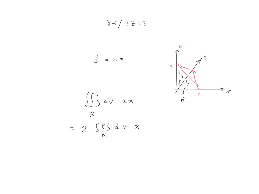 SOLVED: A solid region in the first octant is bounded by the coordinate ...