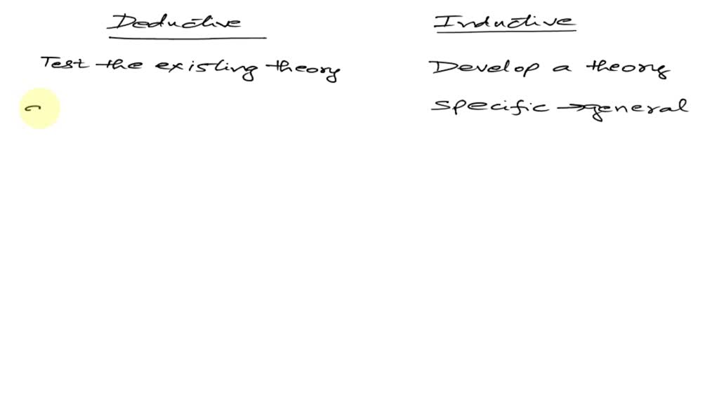 SOLVED: Determine whether the argument is an example of inductive ... SOLVED: Determine whether the argument is an example of inductive ...