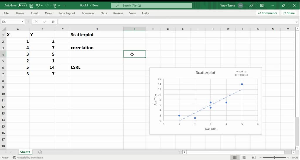 SOLVED: 𝐗 𝐘 1 2 4 7 3 5 2 1 5 14 3 7 1. Sketch a scatterplot graph showing the data visually. [5 ...