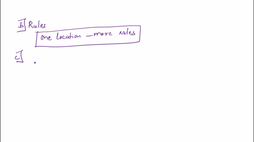 SOLVED: The longer your database is in use, the more unnecessary ...