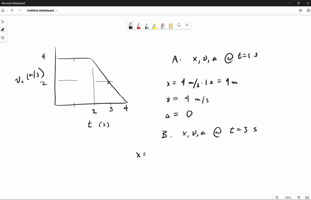 Solved 36 Figure P2 36 Shows Velocity Versus Time Graph For A Par Ticle Moving Along The X