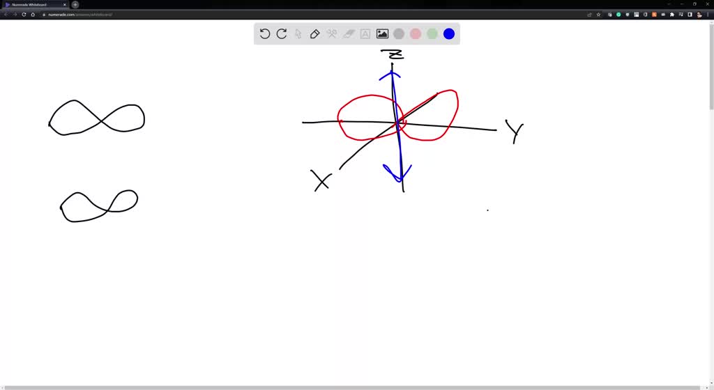 SOLVED: Using molecular orbital theory, if a 2py and a 2py orbital were ...