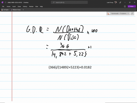 Exercise 6.4 Use the data in the table that follows. Prepare...