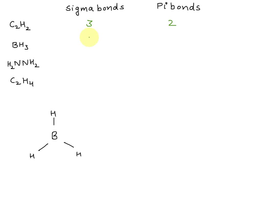 SOLVED: Complete the following sentences describing the bonding in the ...