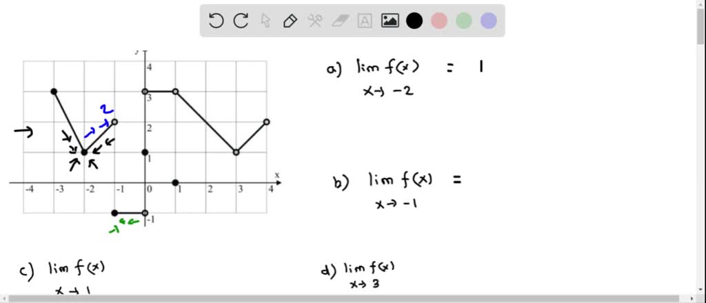 SOLVED: 1. Consider the function 11 x|-x f (x) (a) Evaluate the limits ...