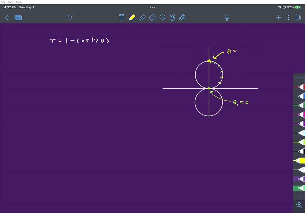 Solved Write An Integral That Represents The Area Of The Shaded Region