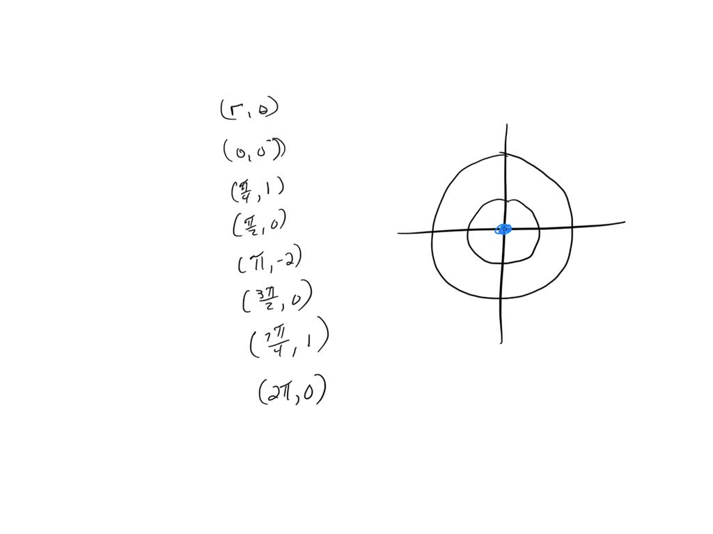 Solved 31