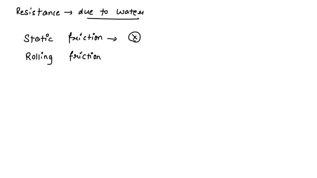 SOLVED: 2. Boat sailing A.static friction B. rolling friction C ...