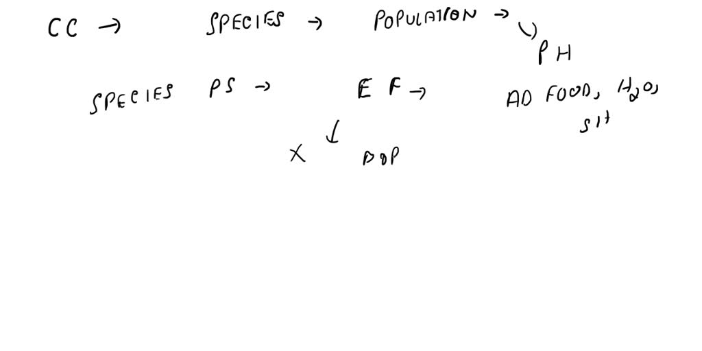 SOLVED: *Predator-prey models such as the Lotka-Volterra model ...