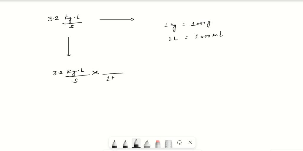 SOLVED: MEASUREMENT: Simplifying unit expressions Rewrite this ...