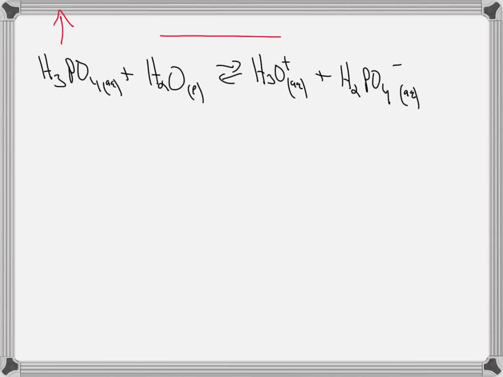 SOLVED: Consider the following buffer solution, H3PO4, and its conjugate base, H2PO4âˆ’. Which ...