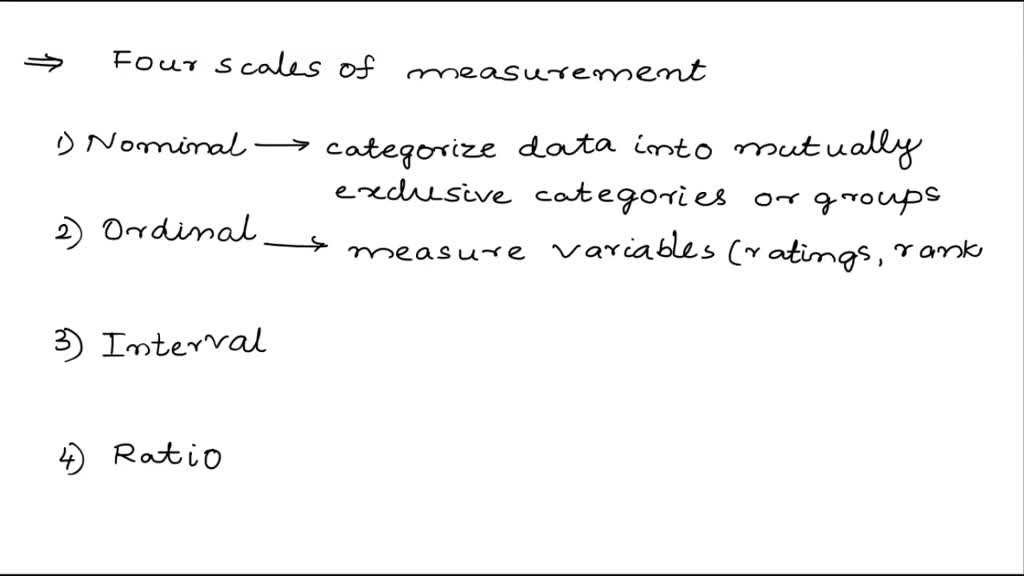 SOLVED: Nominal, Ordinal, Interval and Ratio are the four Levels of ...