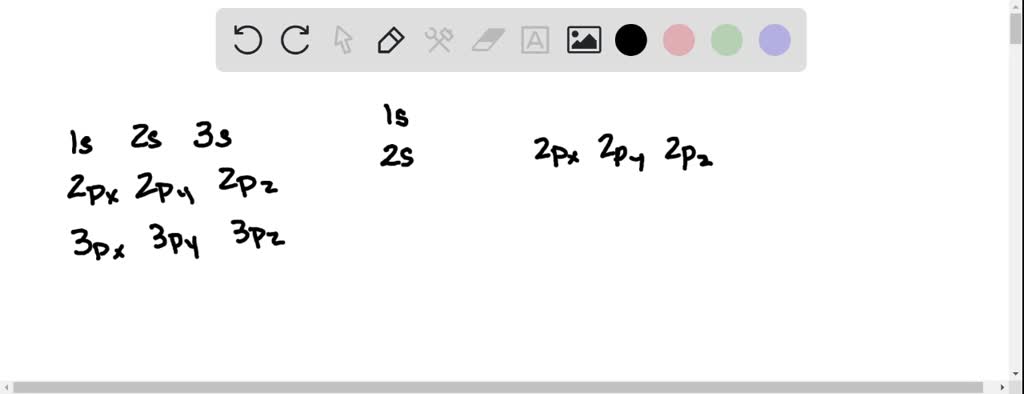 SOLVED: Use the electron arrangement interactive to determine the order in which the orbitals ...